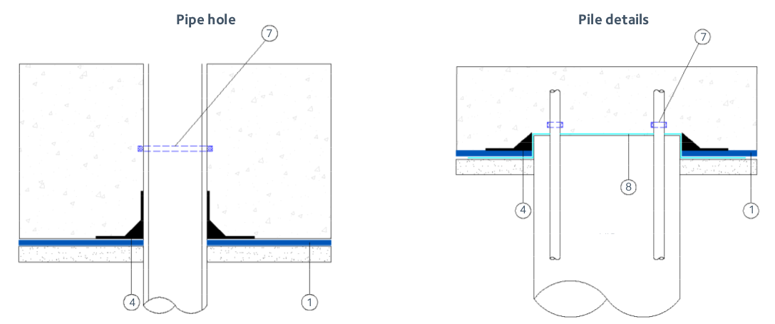 PREPRUFE® 100S | Resource | GCP Applied Technologies